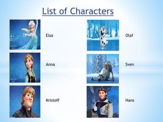 Frozen Disney Characters Names