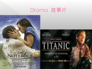 movies-picture-description-exercises_24399.pptx