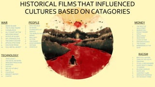 Movies & Thier Impact on Cultural Societies | PPT