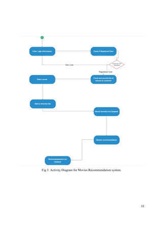 Movies recommendation system in R Studio, Machine learning | PDF