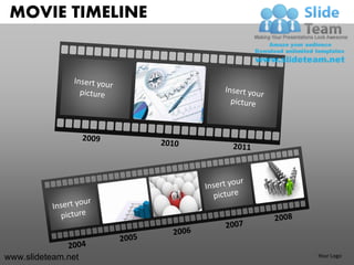 Movie timeline powerpoint ppt templates. | PDF