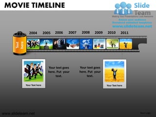 Movie timeline powerpoint ppt templates. | PDF