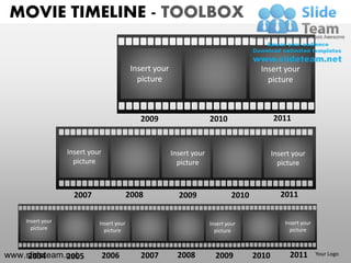 Movie timeline powerpoint ppt templates. | PDF
