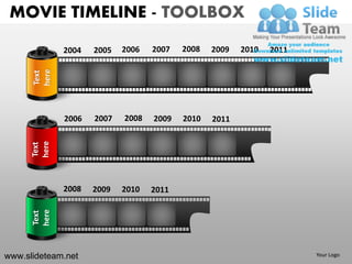 Movie timeline powerpoint ppt templates. | PDF