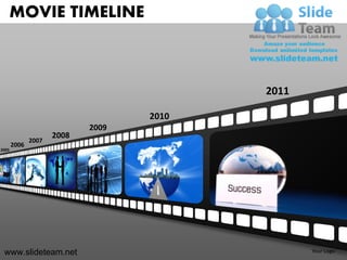 Movie timeline powerpoint ppt templates. | PDF