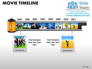 Movie timeline powerpoint presentation slides ppt templates | PDF