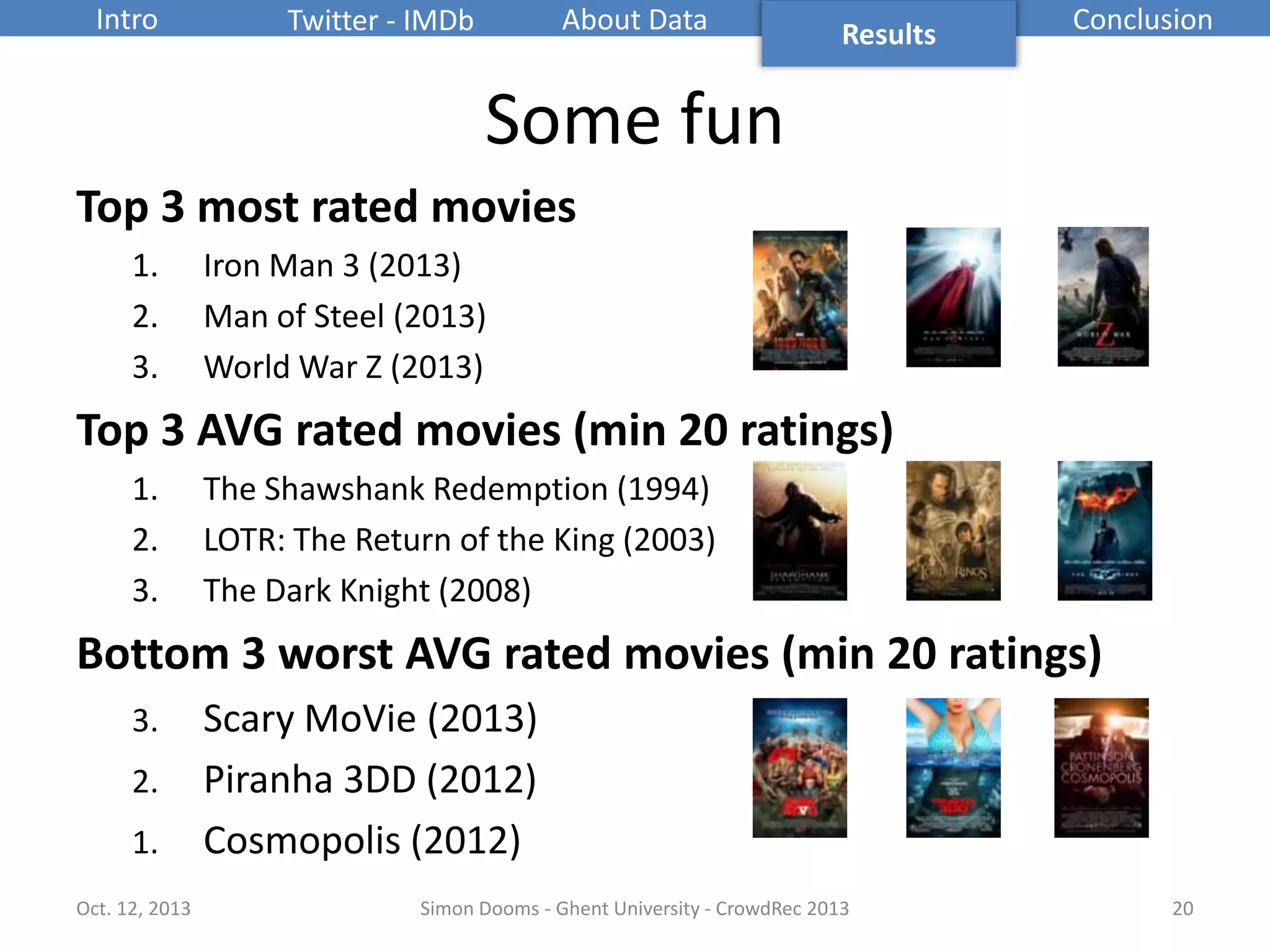 MovieTweetings: a movie rating dataset collected from twitter | PPTX