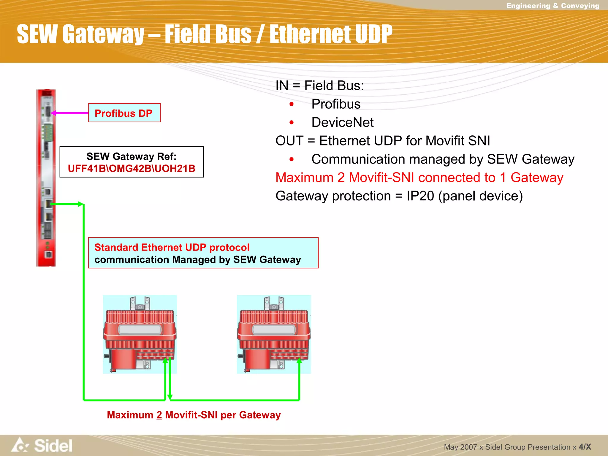 Movigear technical recommandations | PPT