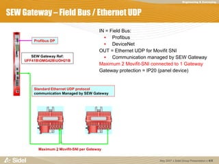 Movigear technical recommandations | PPT