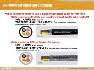 Movigear technical recommandations | PPT