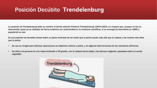 MOVILIZACION DE LOS PACIENTES HOSPITALIZADOSpptx | PPTX