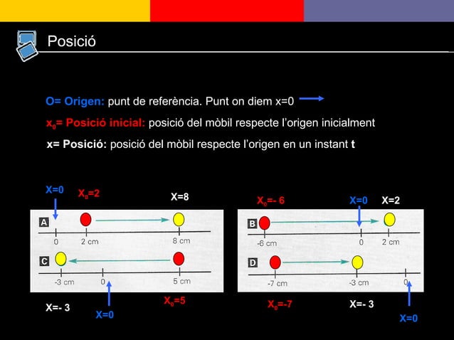 Cinemàtica: 1r batxillerat. | PPT