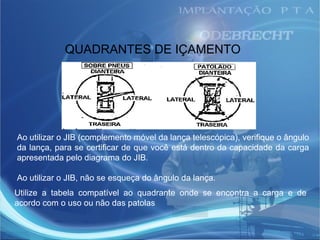 Movimentação++== de++=== Carga--++-1.ppt