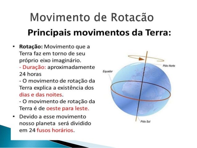 Movimento de Rotacao e Translacao