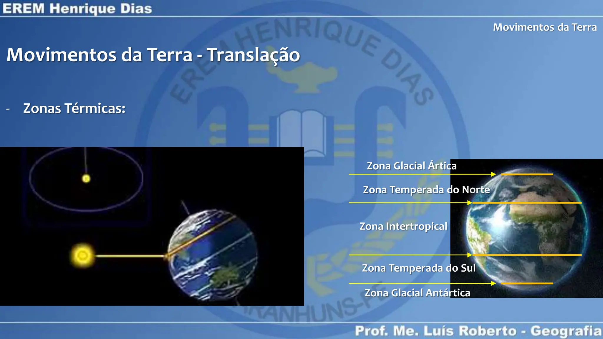 Os principais movimentos da Terra e suas consequências | PPTX