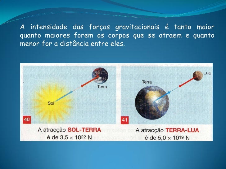 Movimentos E ForçAs