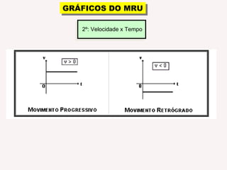 Movimento Uniforme | PPT | Physics | Science