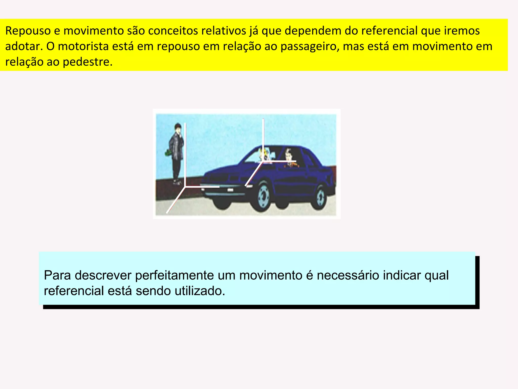 Movimento uniforme | PPT
