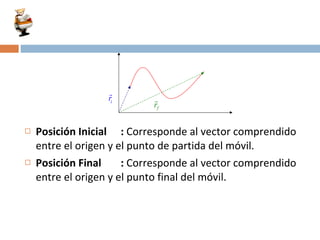 Movimiento | PPT