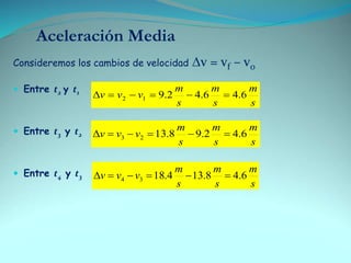 Movimiento acelerado-Diapositivas.ppt