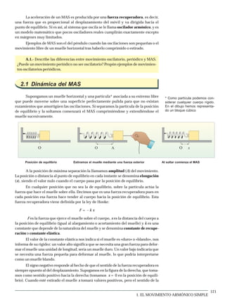 Movimiento armónico simple | PDF