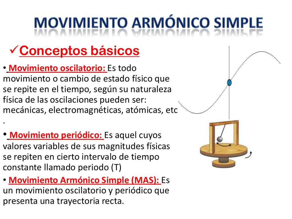 Movimiento armónico simple y pendulo simple