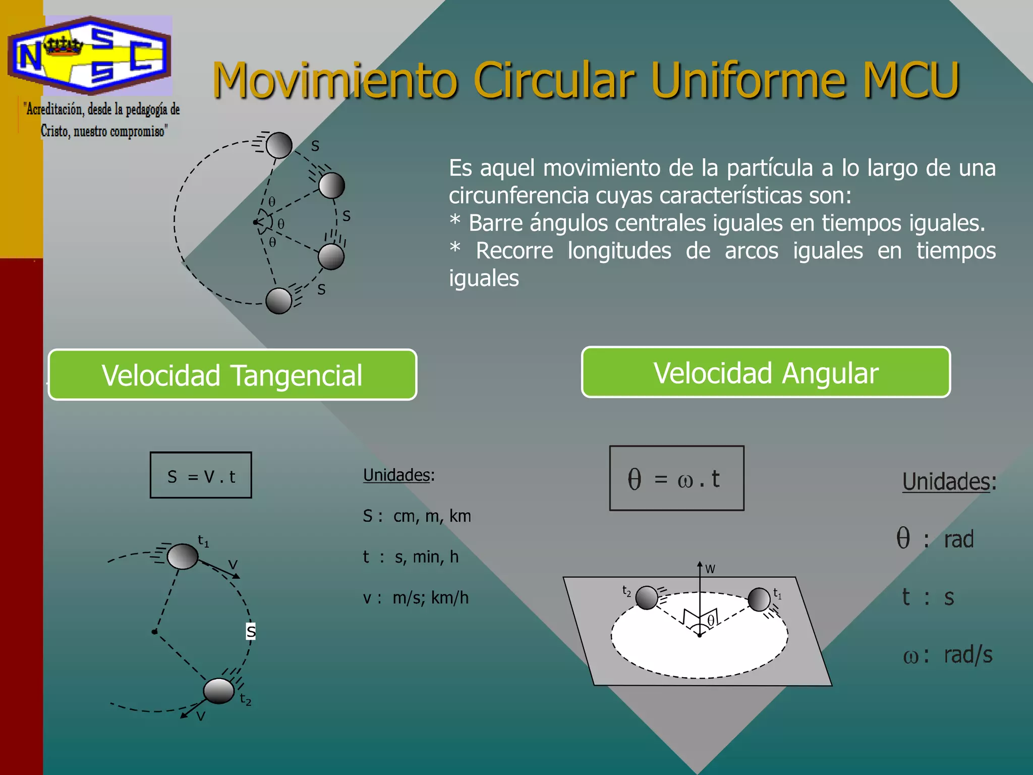 Movimiento circular | PDF