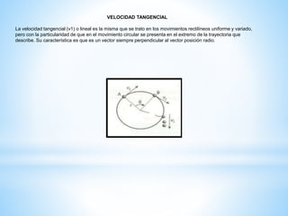 Movimiento circular | PPTX