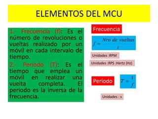 Movimientocircular 190710033648 | PPT