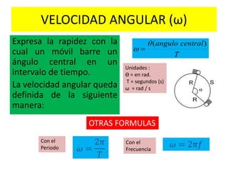 Movimientocircular 190710033648 | PPT
