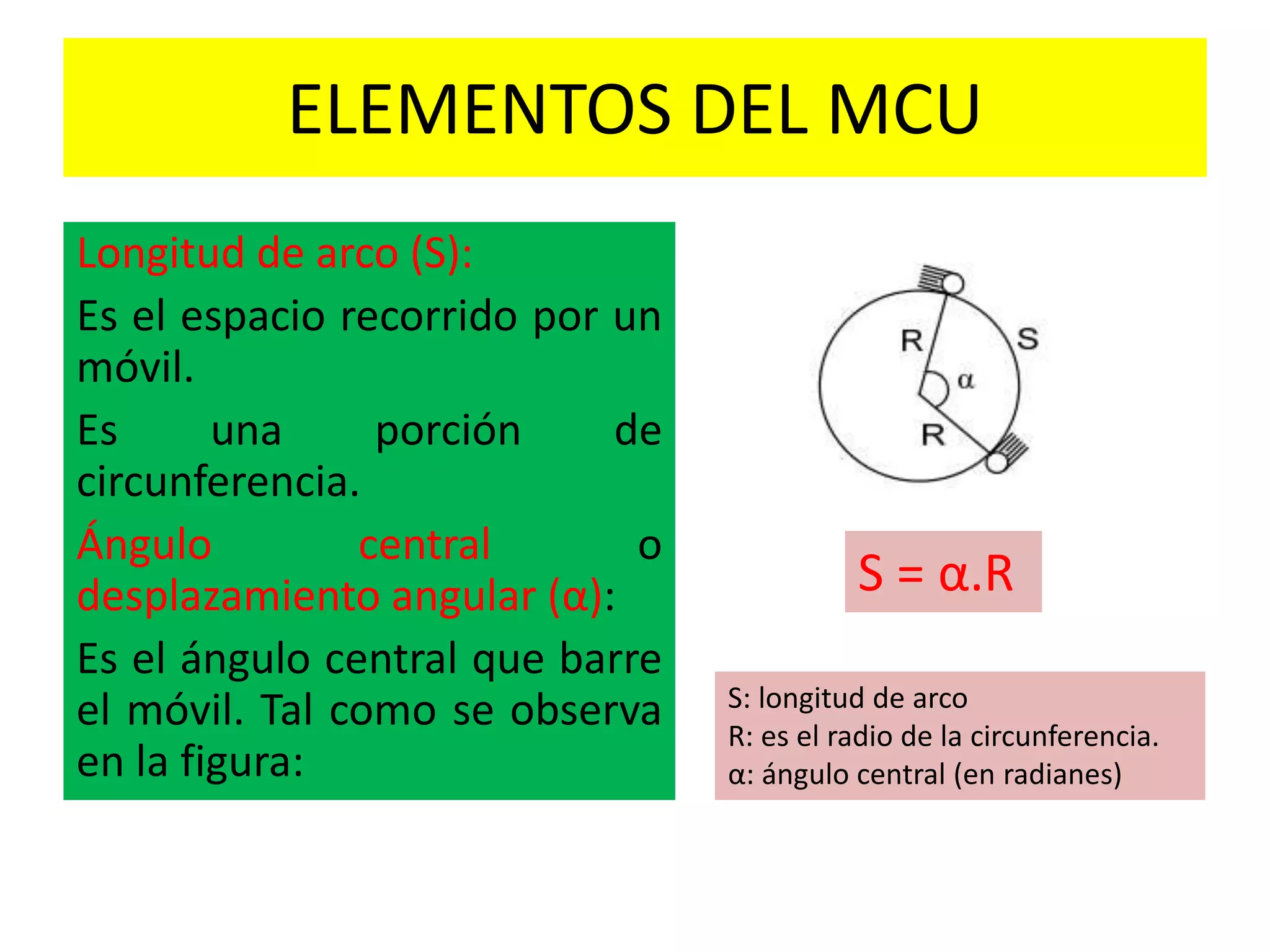 Movimiento circular | PPTX | Physics | Science