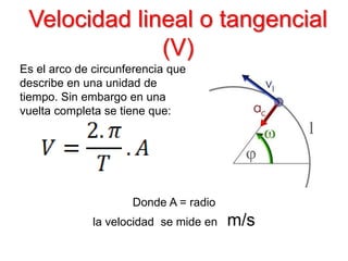 Movimiento circular uniforme | PPTX