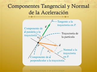 Movimiento Circular Uniforme y movimiento relativo | PDF