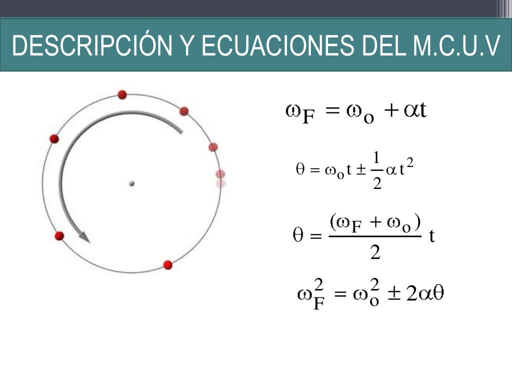 Movimiento circular uniformemente variado ( mcuv )