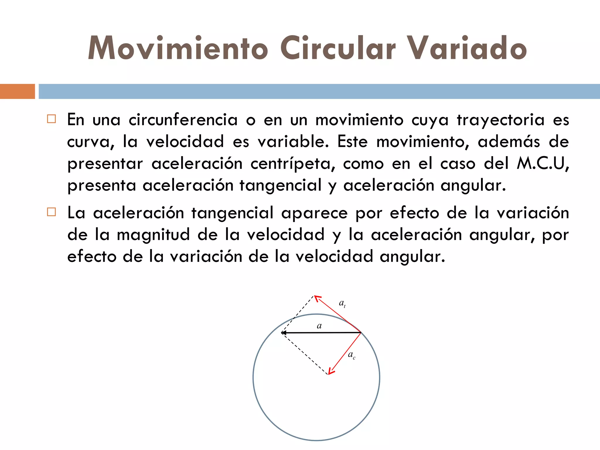 Movimiento circular variado | PPT