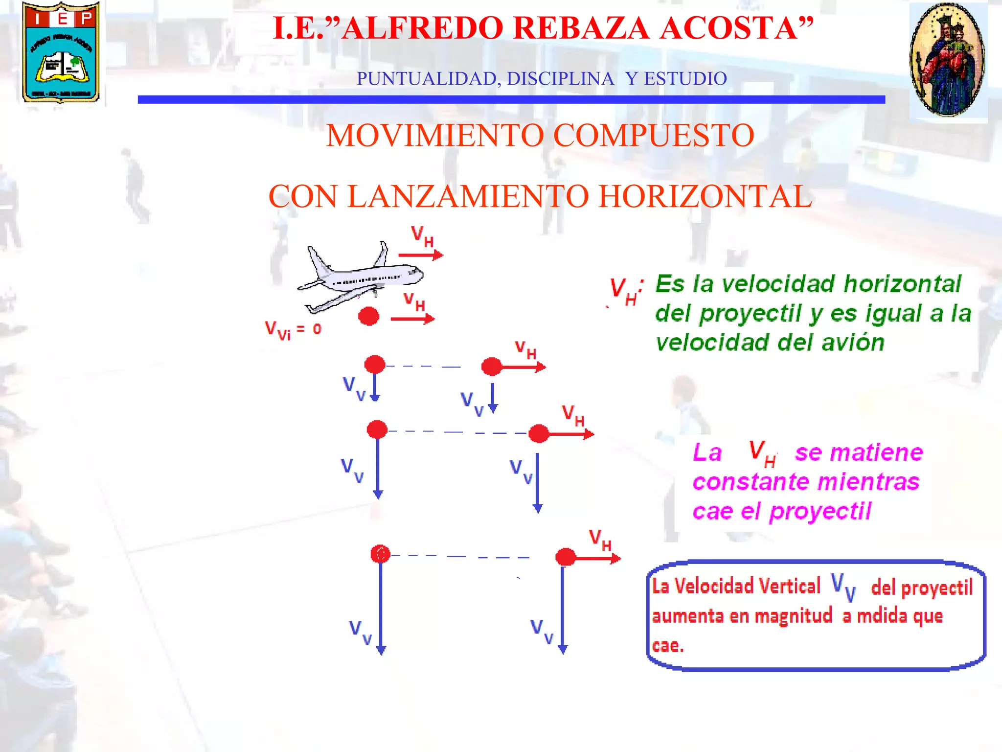 Movimiento compuesto1 | PPT