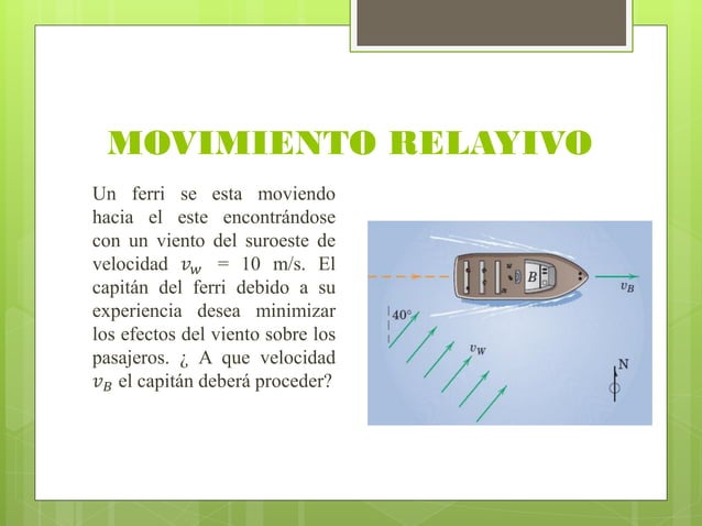 Movimiento dependientes y relativo | PDF | Physics | Science