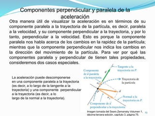 Movimiento en dos dimensiones.pptx