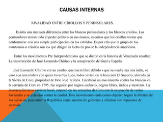 Movimiento independentista | PPTX