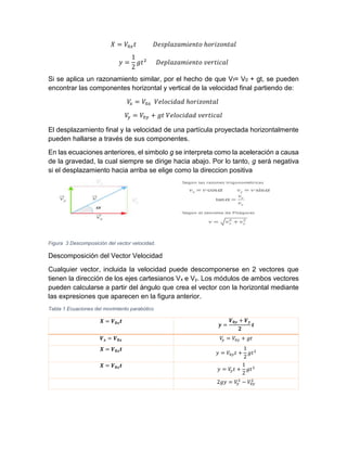 MOVIMIENTO_PARABOLICO_MOVIMIENTO_CIRCULA (1).docx
