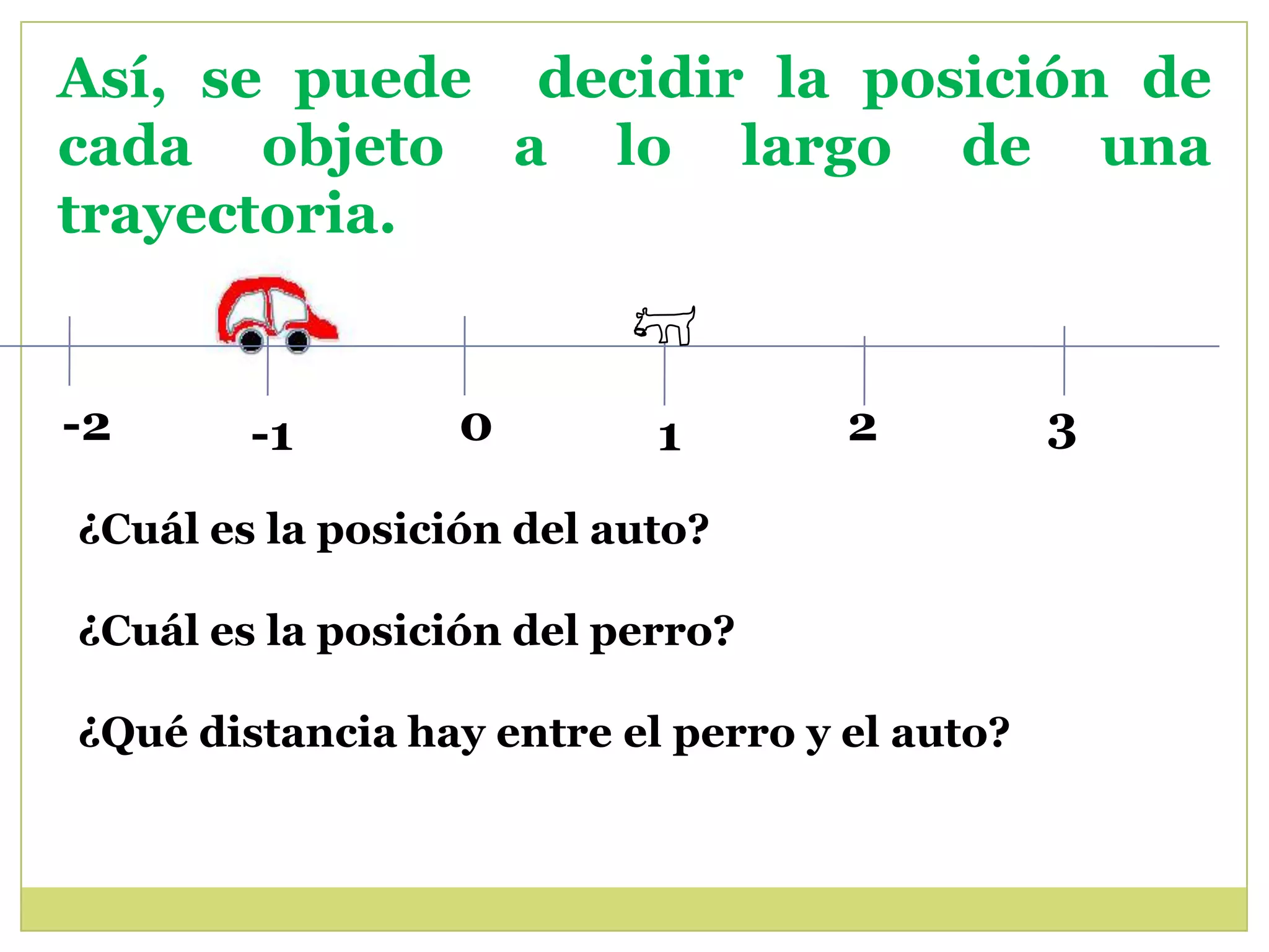 Movimiento posicion | PPT