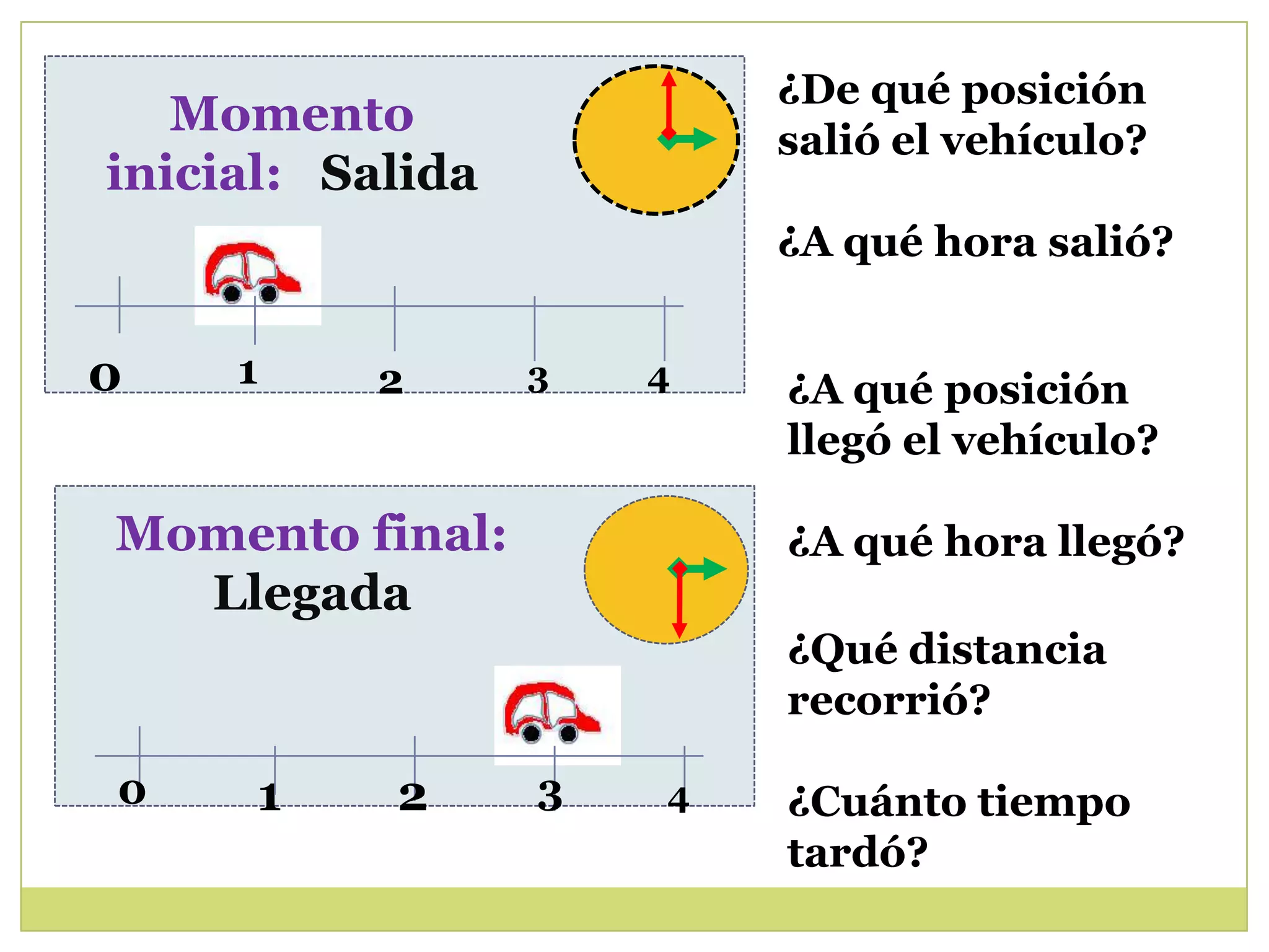 Movimiento posicion | PPT