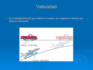 Movimiento rectilíneo | PPT | Physics | Science