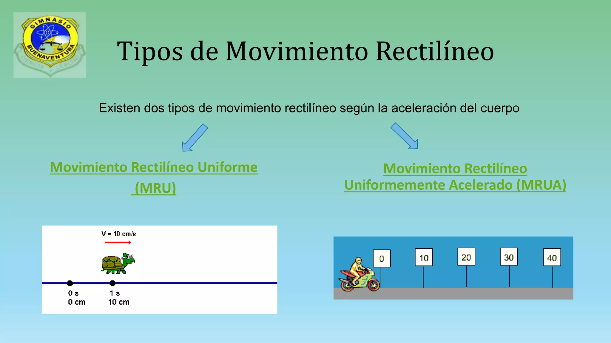 Movimiento rectilíneo | PPTX | Physics | Science