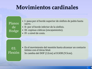 Movimientos cardinales del parto | PPTX