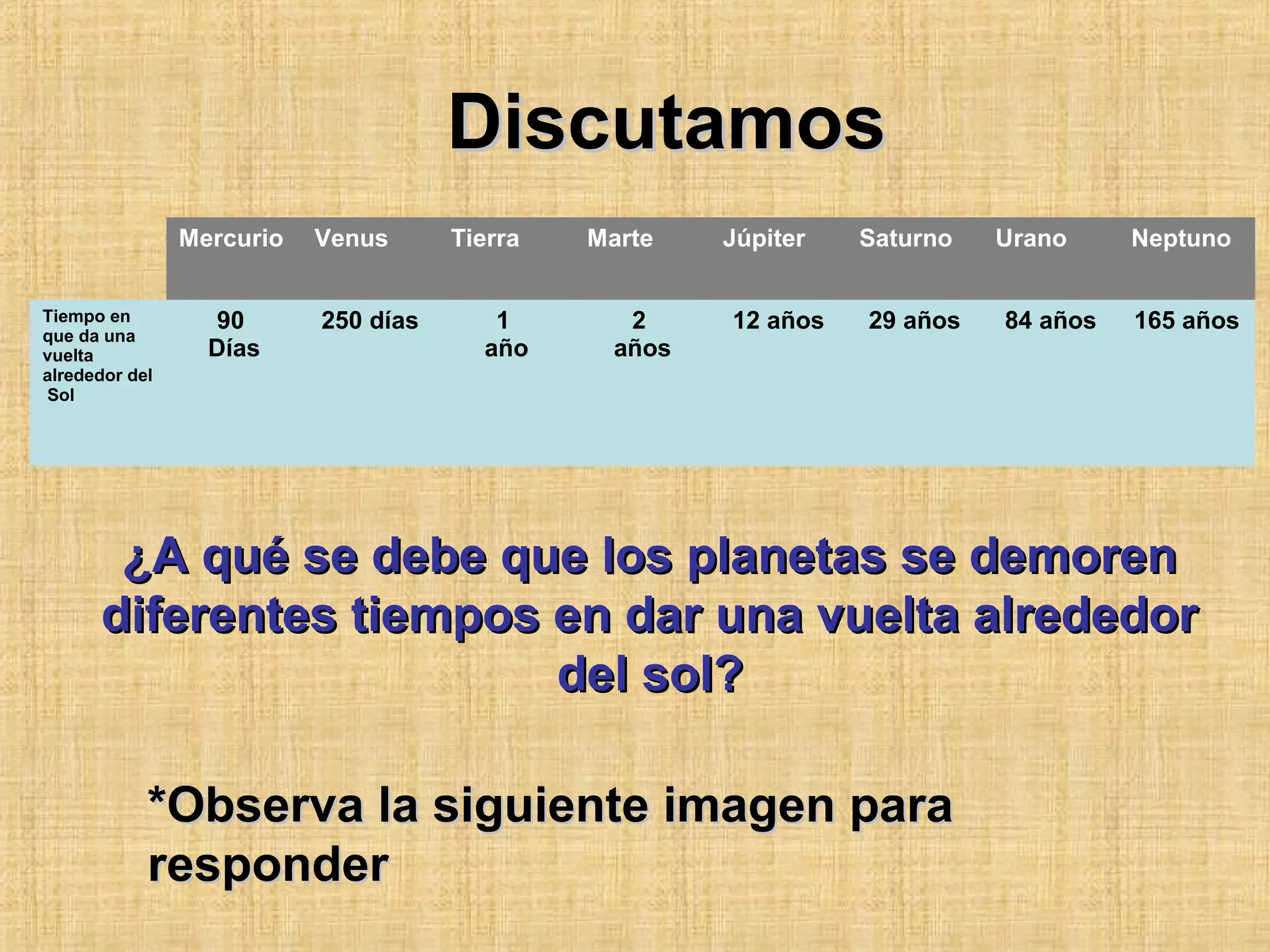 Movimientos de la tierra rotacion y traslación | PPT | Space and ...