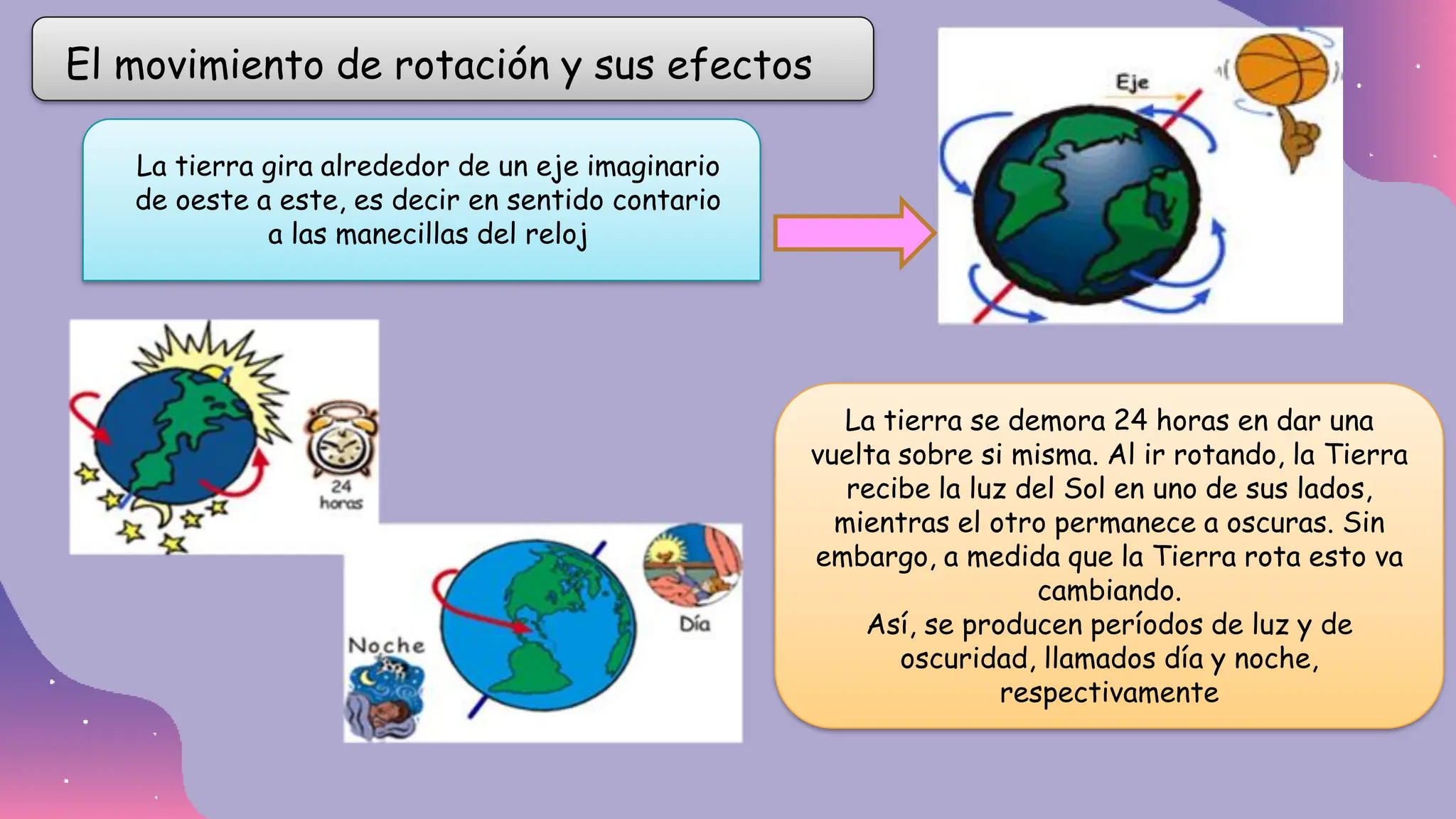 MOVIMIENTOS DE TRASLACION Y ROTACION DE LA TIERRA.pdf