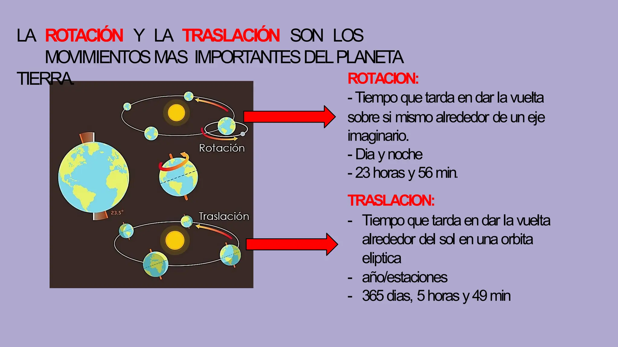 MOVIMIENTOS DE TRASLACION Y ROTACION DE LA TIERRA.pdf
