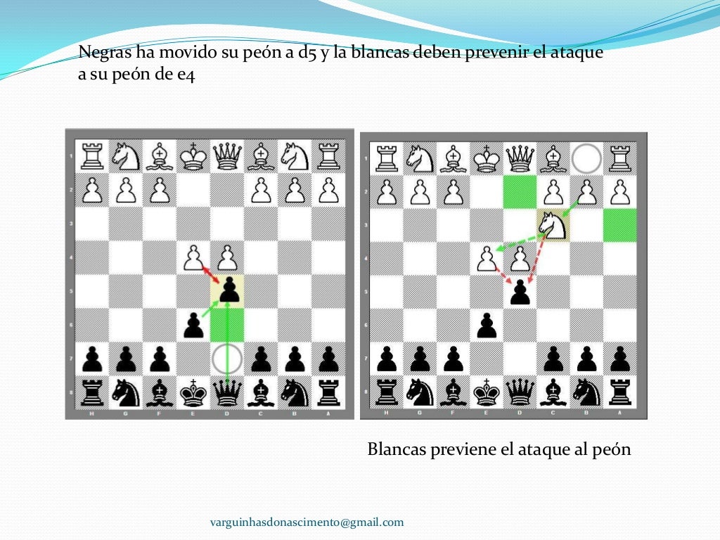 Movimientos en ajedrez ilustrado