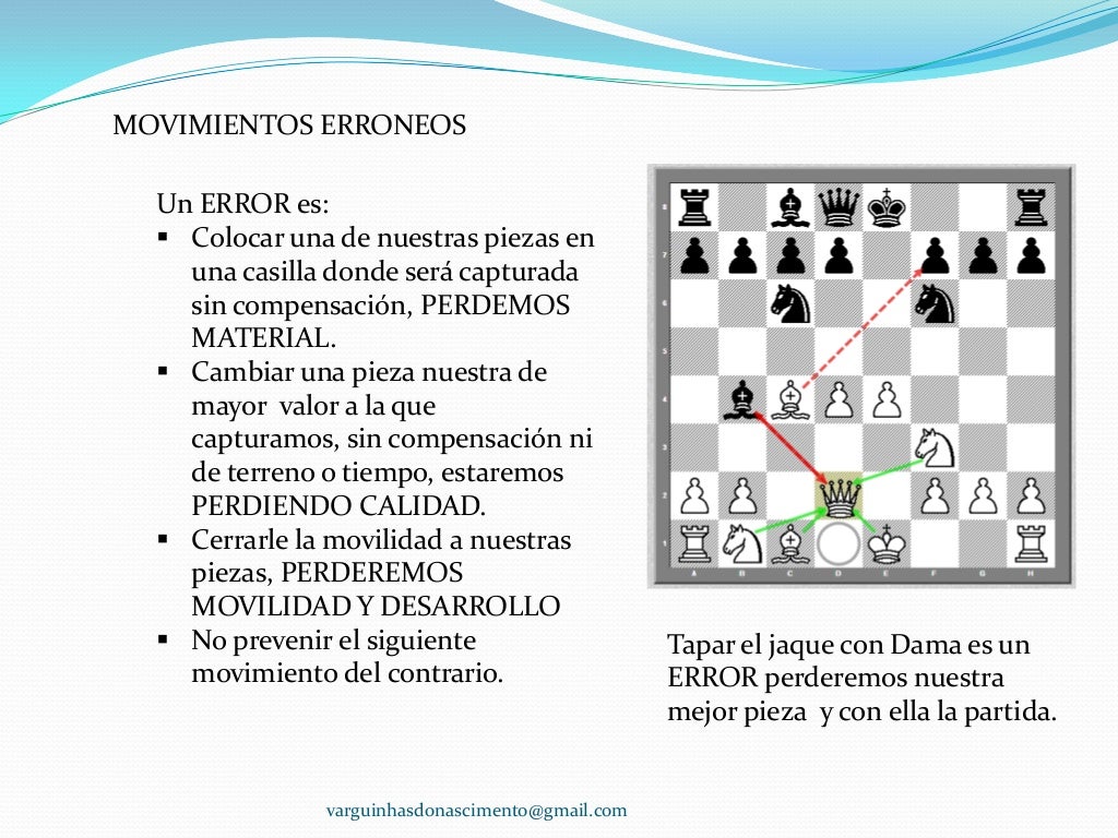 Movimientos en ajedrez ilustrado